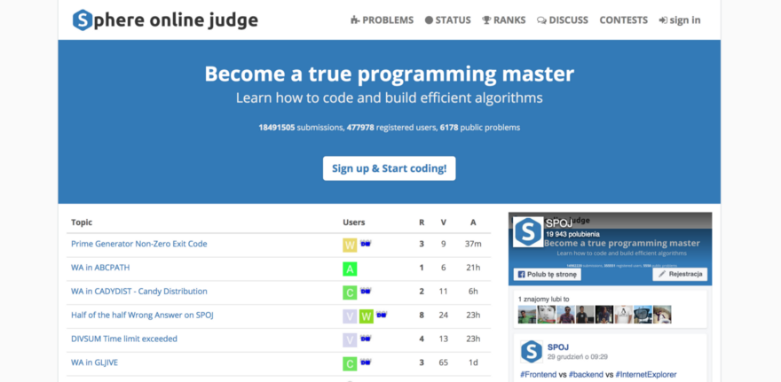 Competitive Programming 2.0. Welcome to the second blog in my series ...
