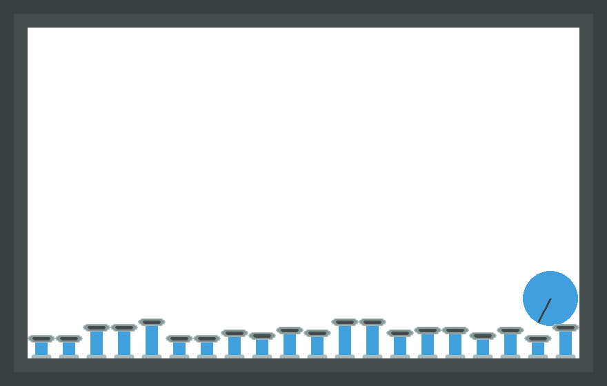 Using PettingZoo with RLlib for Multi-Agent Deep Reinforcement Learning ...