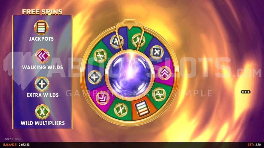Penjelasan Slot Gold Fusion dari Slingshot Studios | by andre | Jun ...