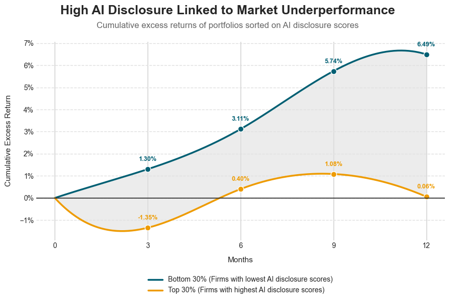 How to Turn Your Company’s Text Data Into Quantifiable Business ...