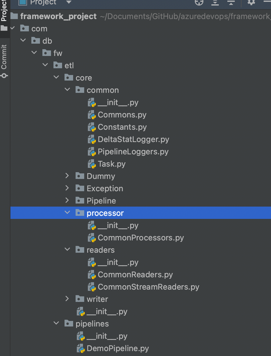 CI/CD on Databricks using Azure Devops | by Yatin Kumar | Medium