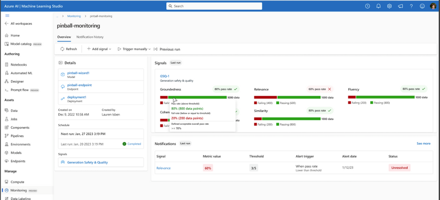 Gen Ai In Azure Machine Learning Llmops Vs Mlops And How To Practice Data Centric Ai By Odsc