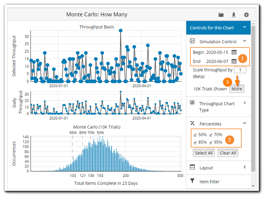 Quasi Monte Carlo Methods In The Realm Of Computational Modeling… By