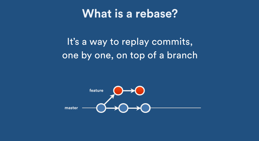 How to Git Rebase like a Boss. Today at work, one of my coworkers told ...