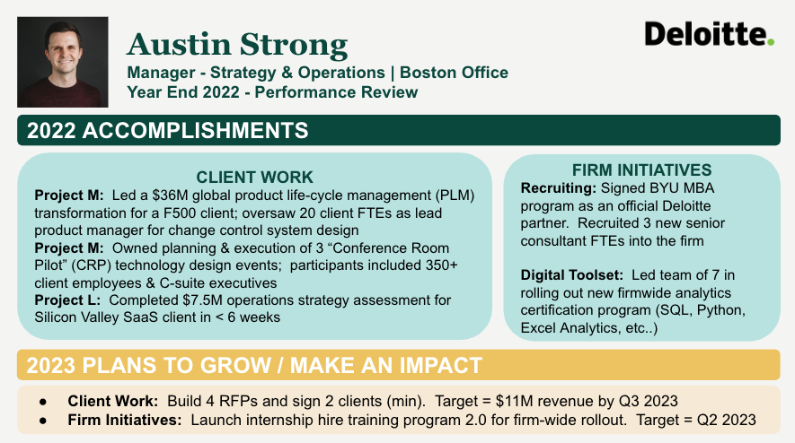 How to Rock Your Year End Performance Review | by Unwritten Business ...