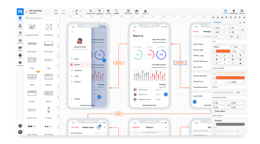 4 Excellent visual products to boost your productivity using Moqups ...