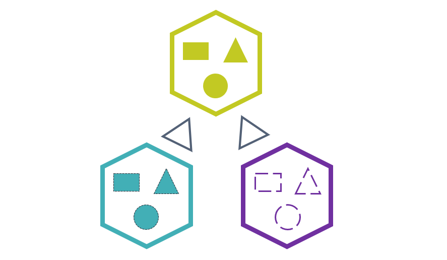 SOLID Design Principles: The Open Closed | by Avinash Dhumal | Stackademic