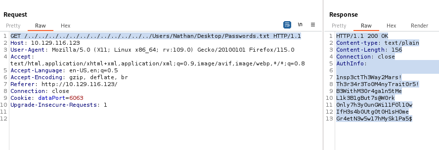 Servmon Htb Writeupwalkthrough Enum By Lrdvile Medium 0358