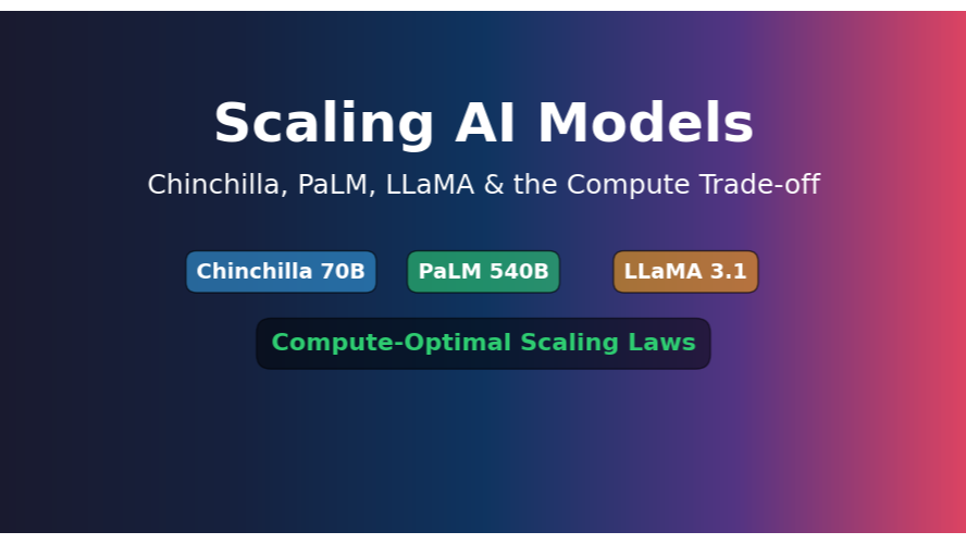 Scaling AI Models: Chinchilla, PaLM, LLaMA & the Compute Trade-off | by ...