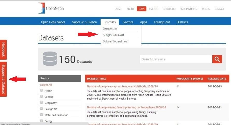 The latest data additions in the Open Data Portal covers spectrum of ...