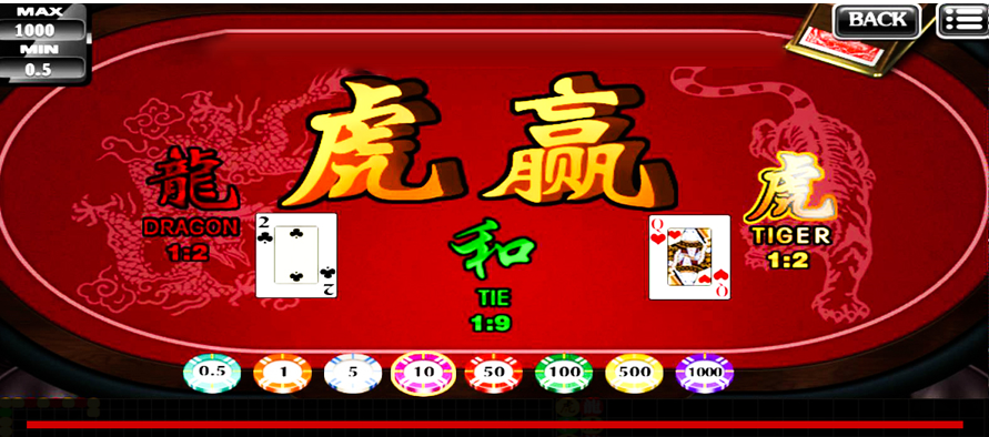 Dragon Tiger — Introduction and Rules | by Wil.C | iGaming Insider | Medium