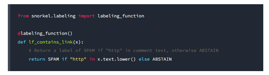 Types Of Labeling. Most ML models in production today… | by Kyosuke ...