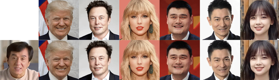 The Future of Image Animation — Thin-Plate Spline Motion | by Aryan ...