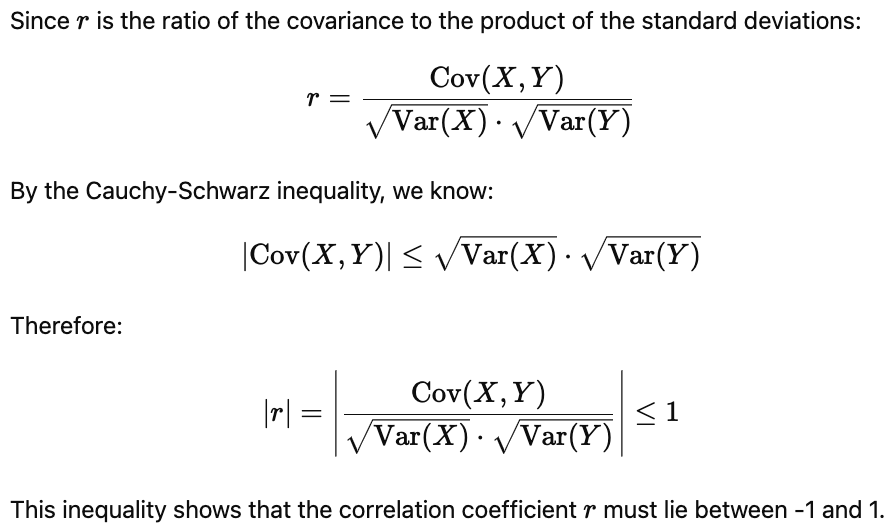Why Can’t the Correlation Coefficient Go Beyond -1 or 1? The Math ...
