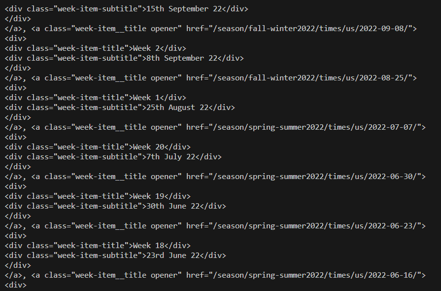 Supreme Sellout times across the years | by Christian Marchello ...