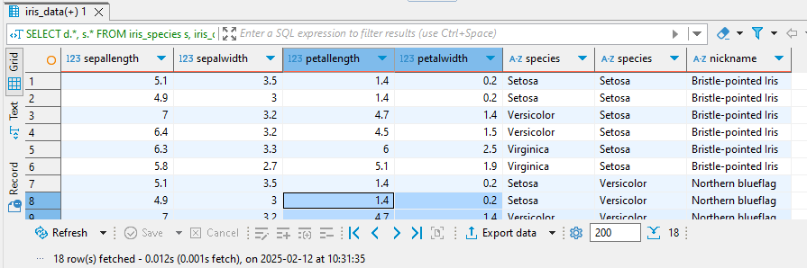 SQL Deep Dive 1: Understanding SELECT | by Jun Shan | Mar, 2025 | Medium