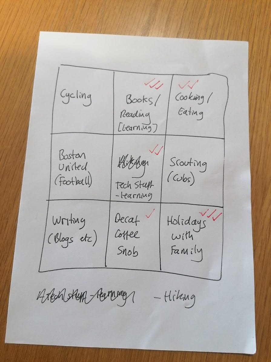 Weeknotes s05e30. TL;DR: Musing over disaster… | by Andy Callow | Web ...