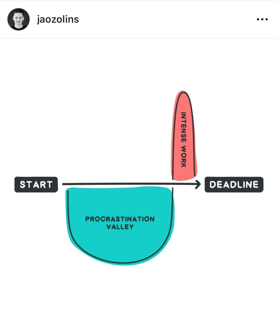 The Real Reasons Why We Hate Mondays | by Sheldon Barrocks | Medium