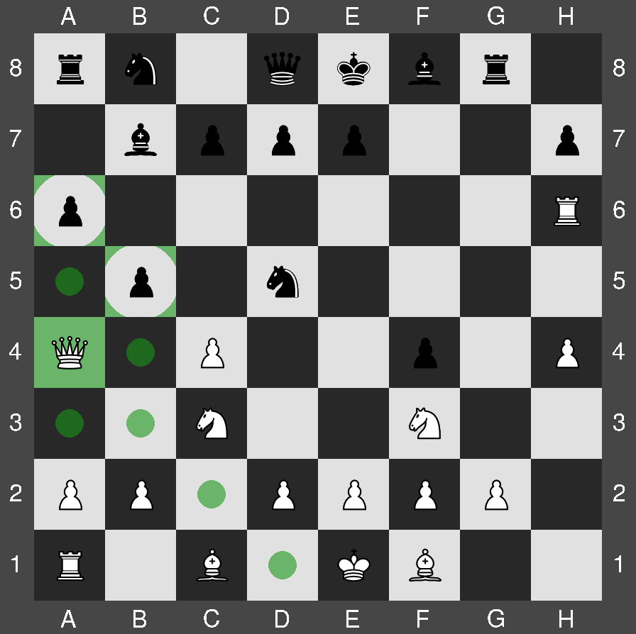 Chess Buddy. This project was carried out as part of… | by Inside ...