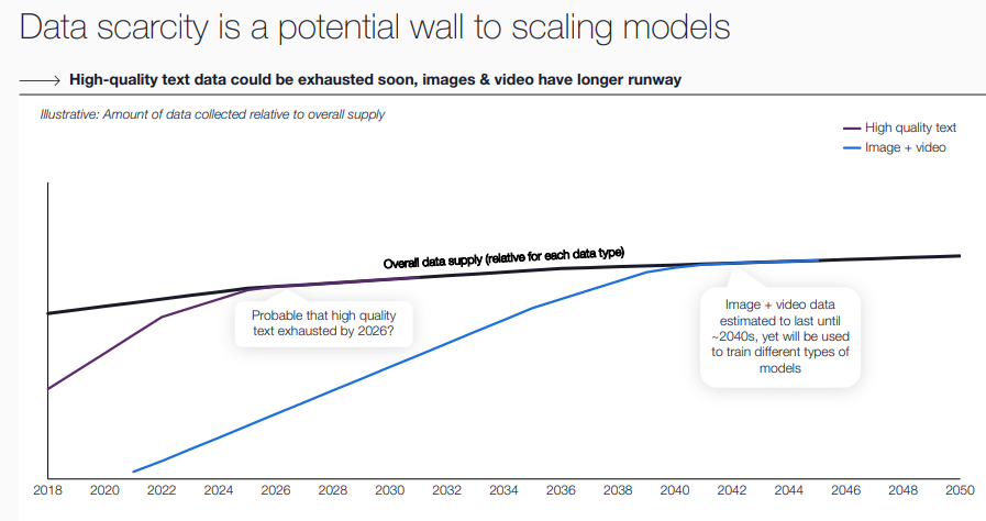 Where Reliable Data Meets Accurate AI | by laurentchv | Medium