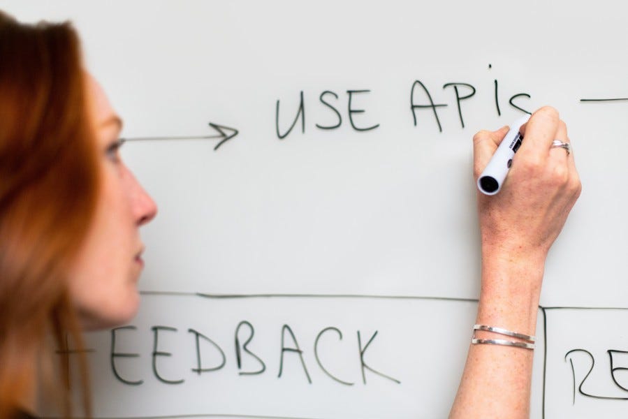 API-First Software Development: A Paradigm Shift for Modern Organizations | by Shanoj | Stackademic