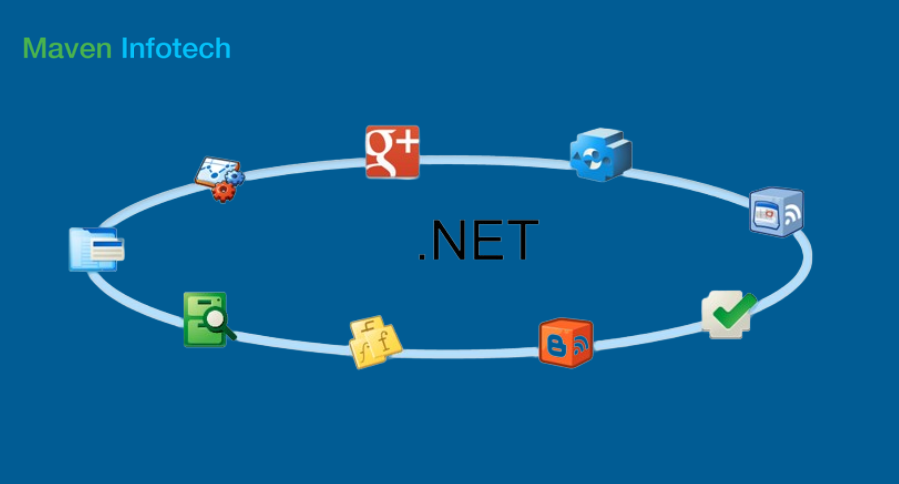 Building Cross-Platform Desktop Apps with .NET MAUI: Unleashing the ...