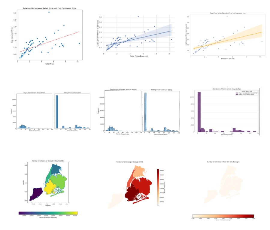 Testing OpenAI’s o1 Models: A Look at Chain-of-Thought Prompting for ...