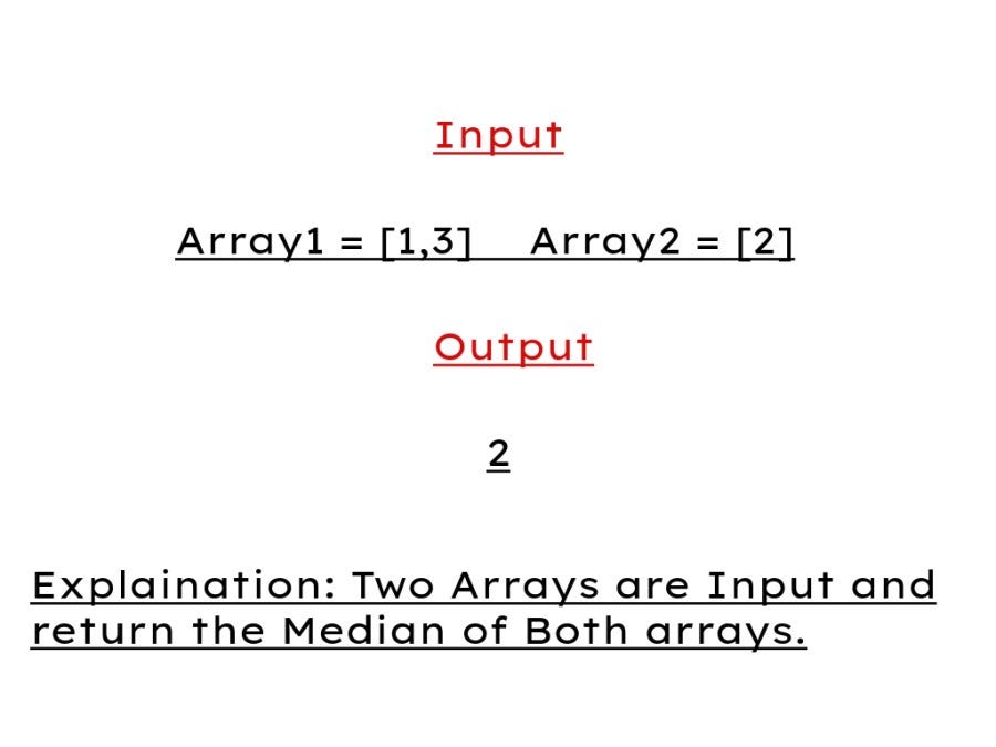 Find Median Of Two Sorted Arrays — Leetcode Solutions By He Codes It 5335