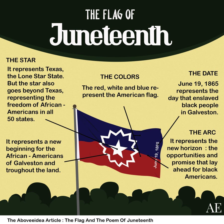 The Flag and the Poem of Juneteenth | by aboveeidea | aboveeidea | Medium