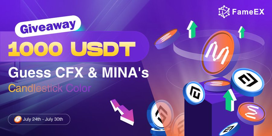 Winners List for Guess CFX & MINA’s candlestick color for the last week ...