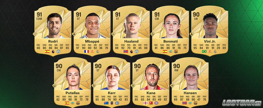 EA FC 25 Top 50 player ratings — Real Madrid and Man City stars ...