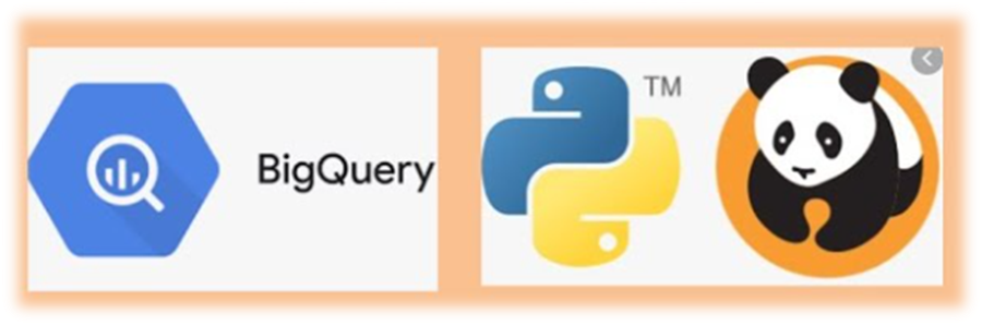 Extraer datos de Bigquery para analizar datos de licores — con Pandas | by Michell Fabian Garcia ...