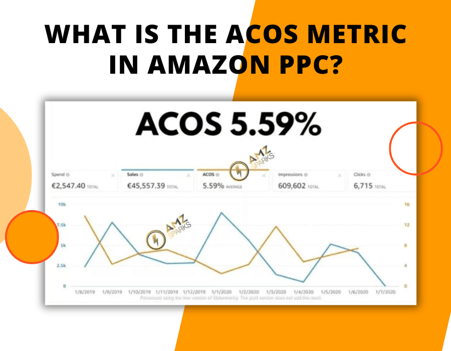 What is the ACoS Metric in Amazon PPC? | by Amzsparks | Aug, 2024 | Medium