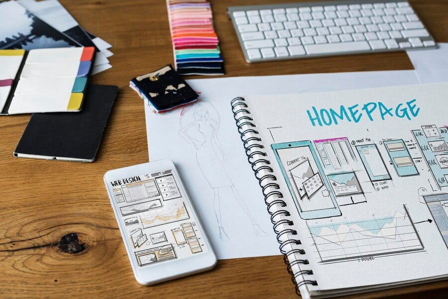 12 Brilliant Examples of Web Design to Inspire You in 2024 | by ...