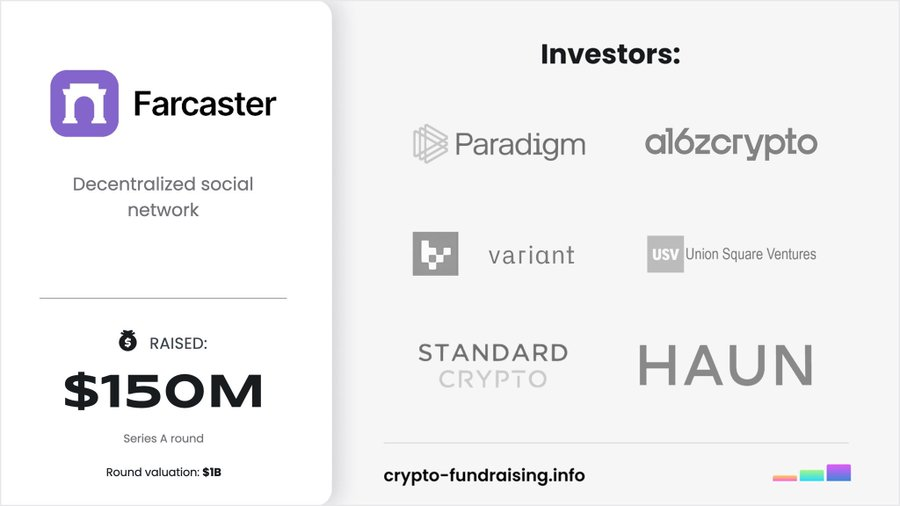 Warpcast Tutorial. Farcaster, a blockchain-based social… | by ROFAN | Medium