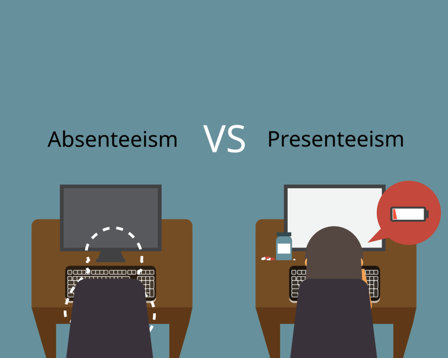 Presenteeism and Absenteeism: Silent Productivity Killers | by furo.fit ...