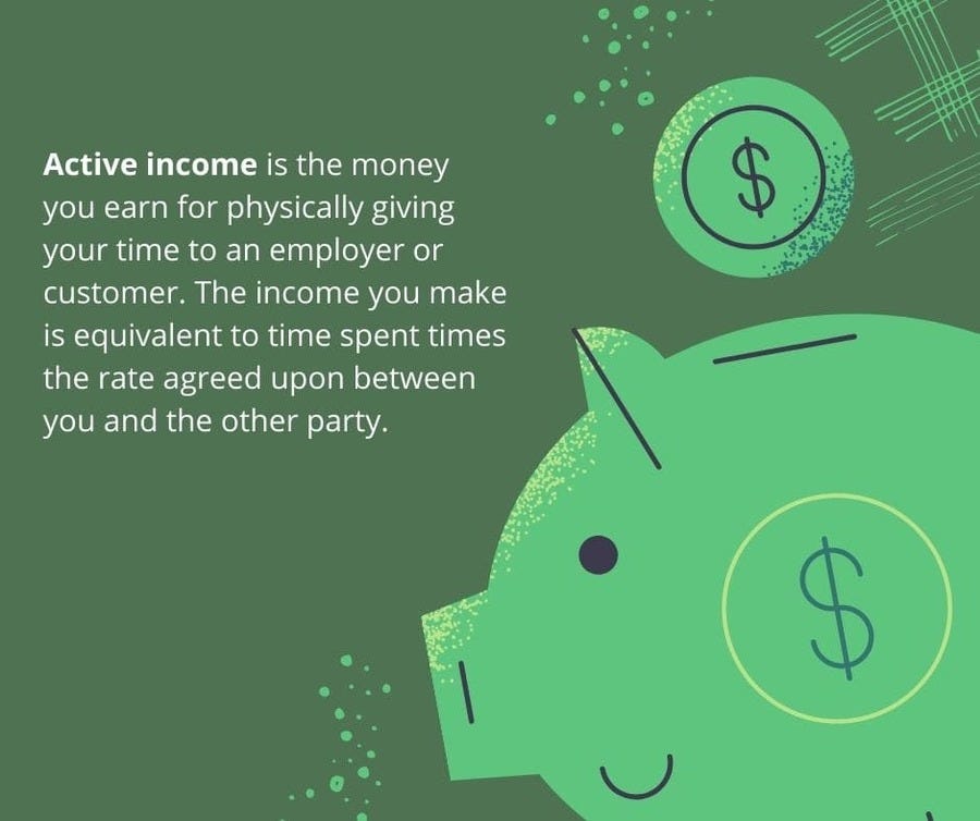 Active vs Passive Income: Learn the Difference & Why it Matters ...