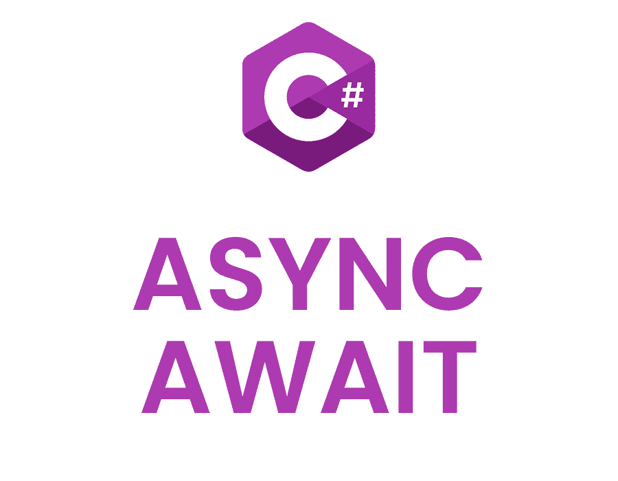 Asynchronous Programming in C#: The Power of Async/Await | by Mohammad ...