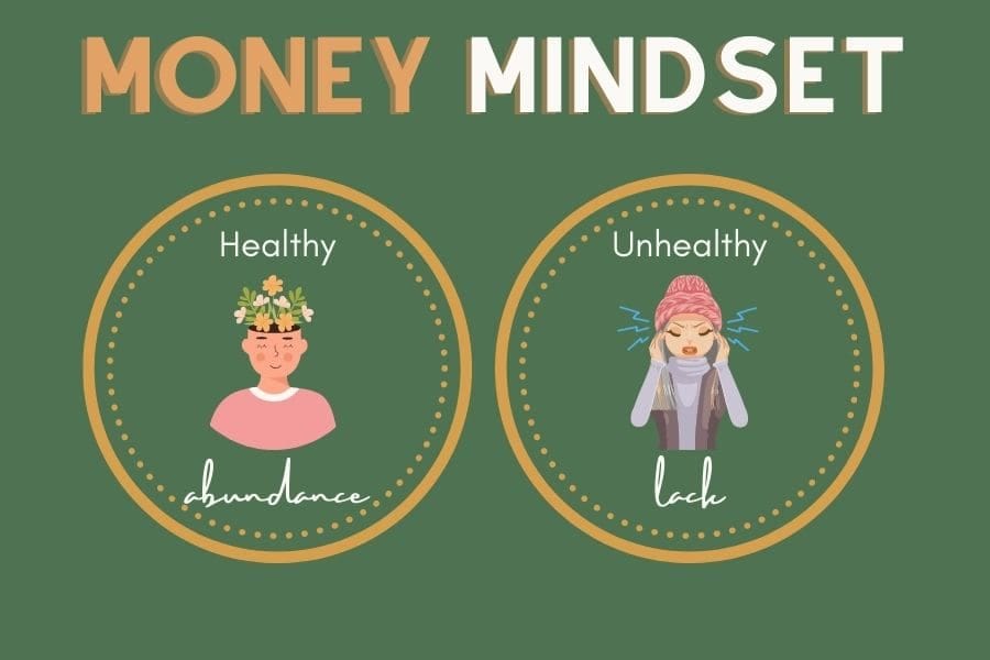 Why Money Mindset Matters (+6 Steps to Improve Yours Today ...