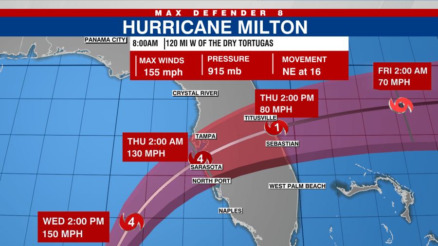 Packing a Life Into a Suitcase: Facing Hurricane Milton | by Gem ...