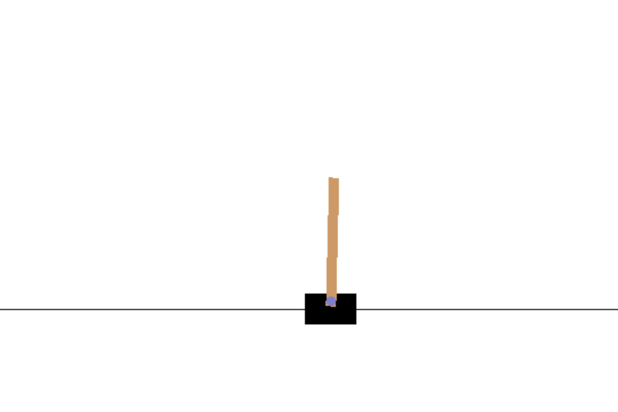 The Inverted Pendulum Problem with Deep Reinforcement Learning | by ...