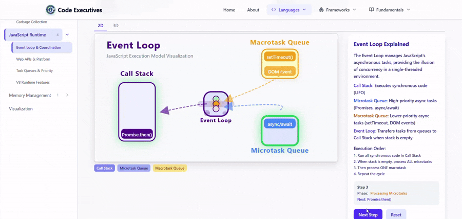 The AI-Driven Dev: How I Built a Programming Visualization Tool While ...