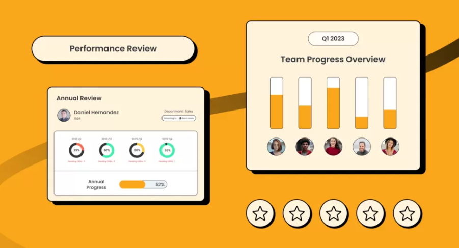 Top 11 Performance Review Software Solutions for 2024 | by ...