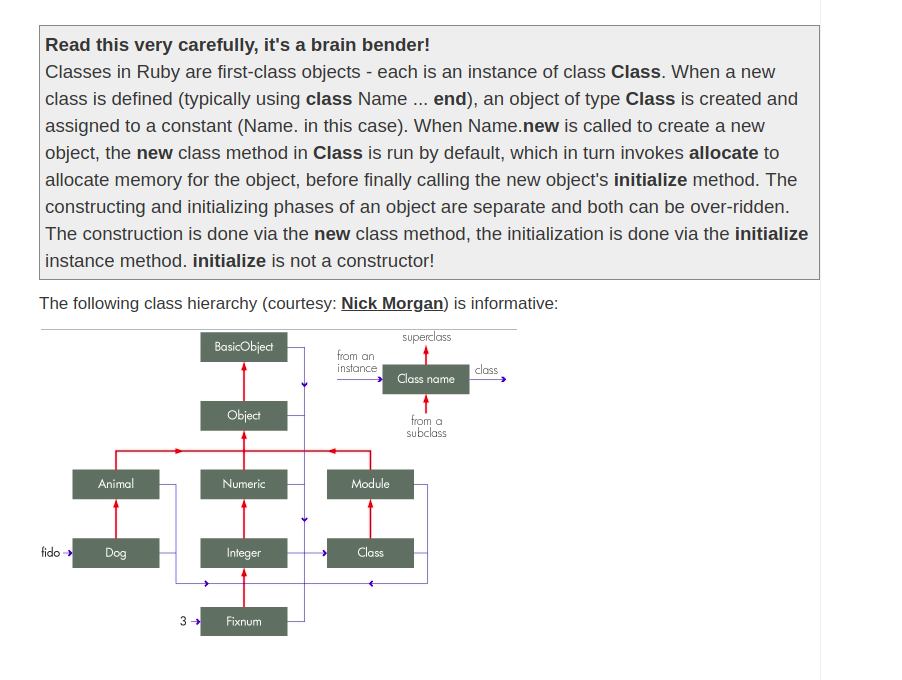 Objects Classes Methods Objects Classes Methods Objects Have By Dayana Alonso Medium 7454