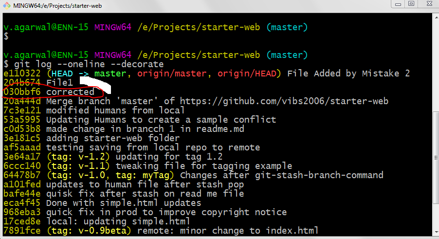 Basic Git Commands. Basic Git commands :- | by MEGHNAD SAHA | Medium