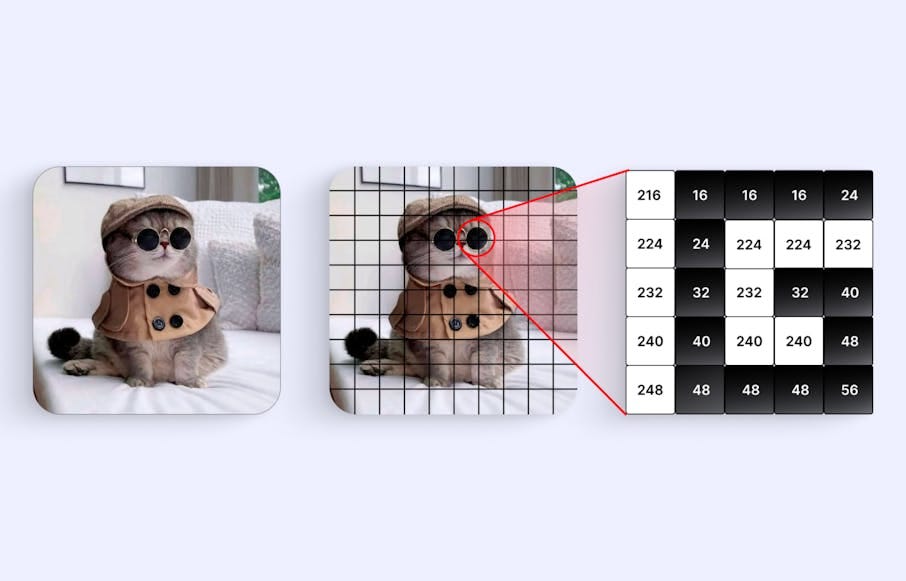Vector Databases: AI Applications & Use Cases | Medium