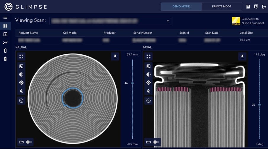 Battery Quality at Scale. This article is contributed by Peter… | by ...