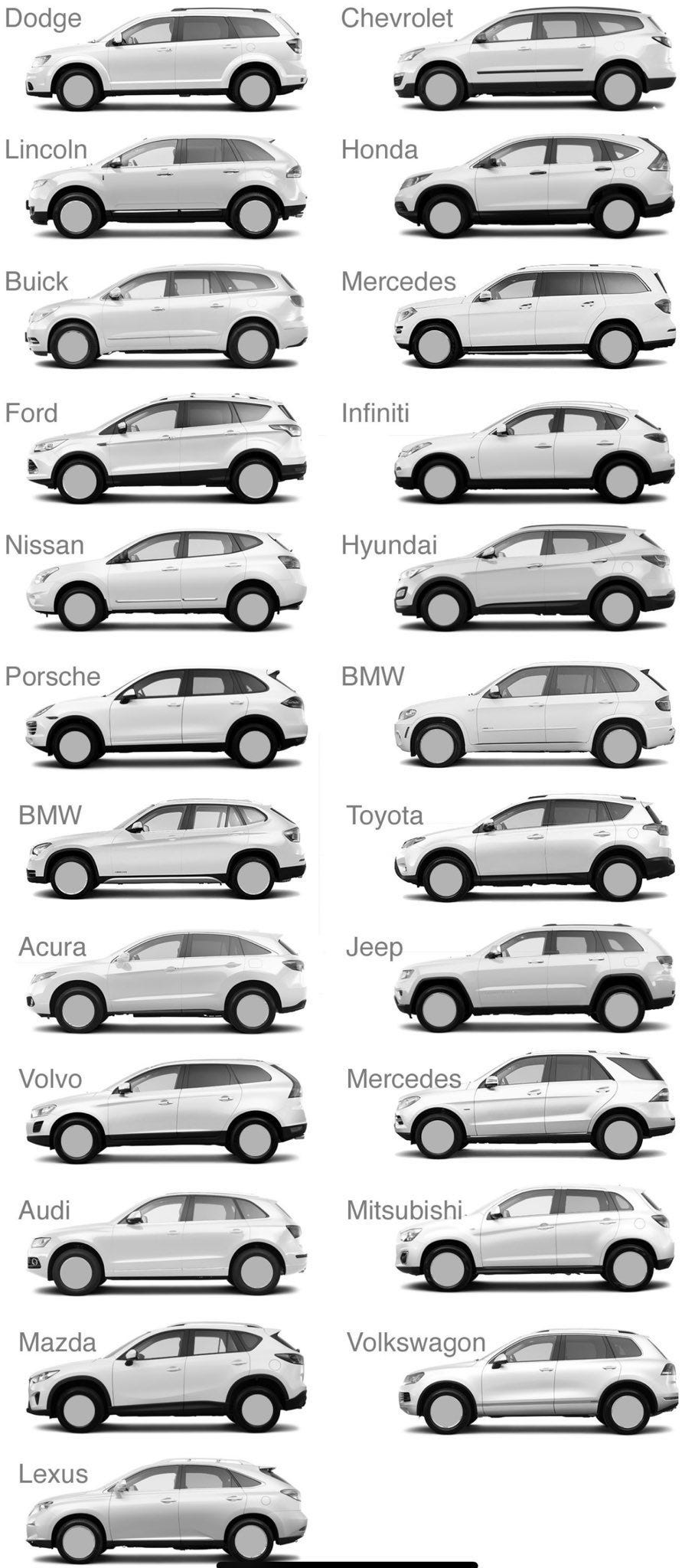 Automotive Design is dead. Why?. Automotive design has, for most of the… | by Joe Denny | Medium
