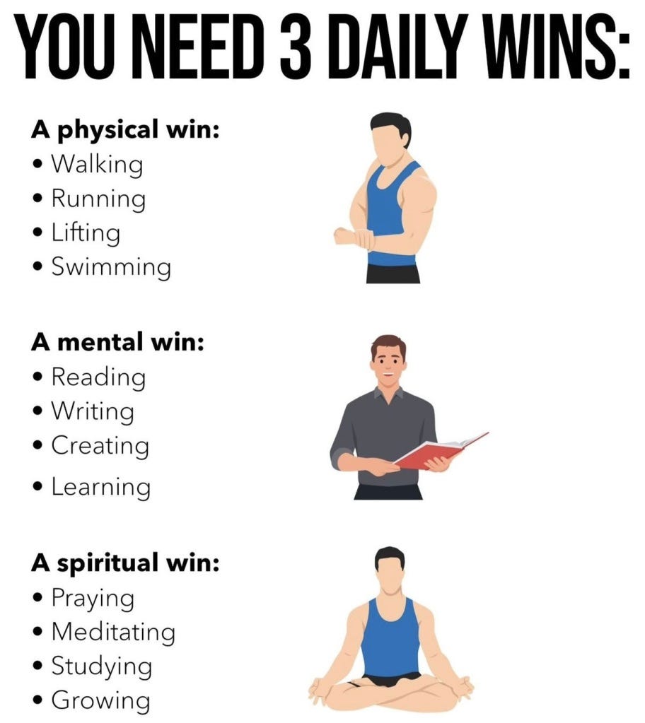 Achieving Daily Wins. In the hustle and bustle of our daily… | by ...