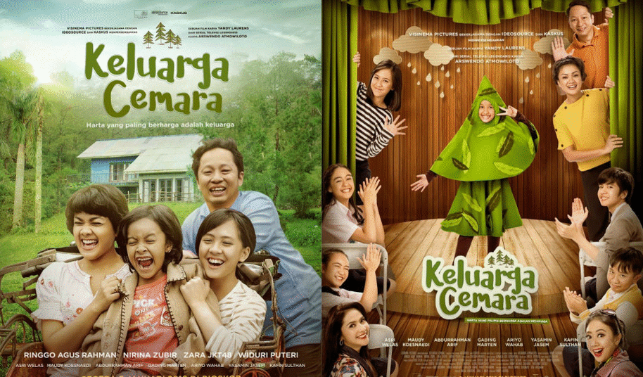 Review Banner ke-enam. Bagimana dengan design Poster film … | by review banner | Medium